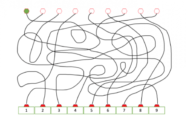 MPU Reaktionstest - Jetzt online kostenlos alle 4 Tests üben!